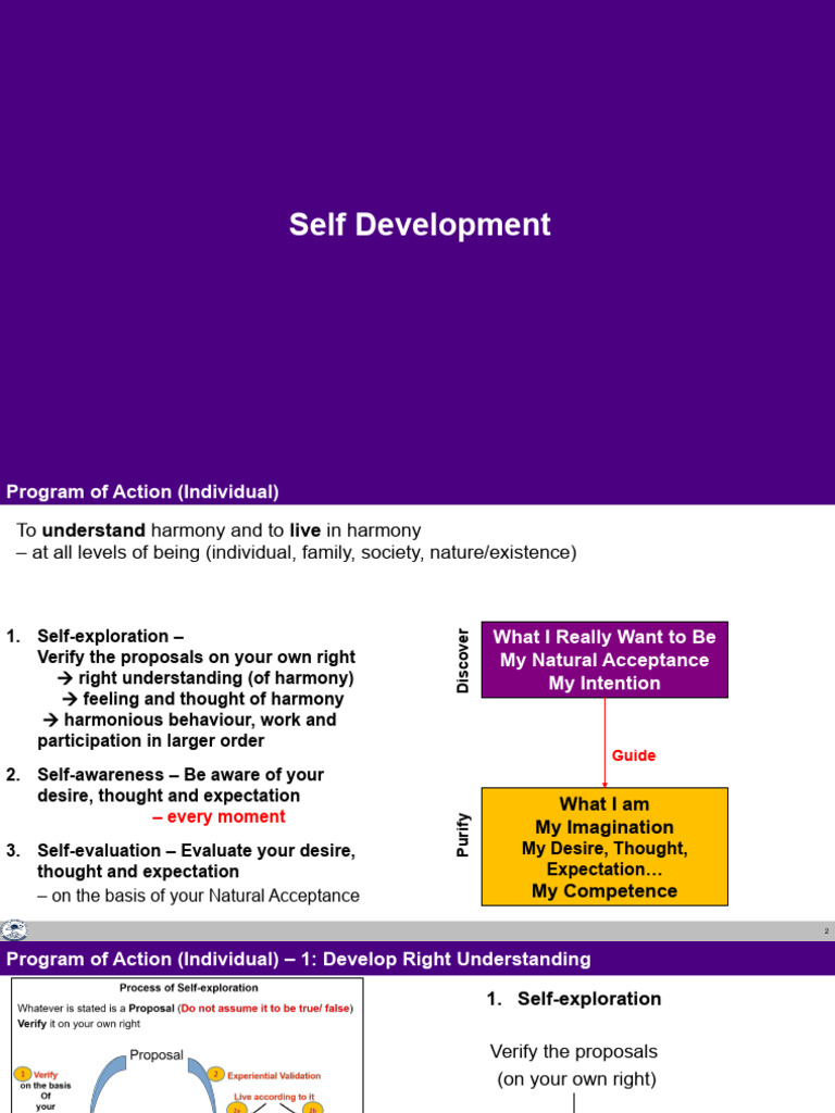 D1 S4 - Self Dev-Team Dev-Soc Dev v2 | PDF | Self Awareness | Happiness