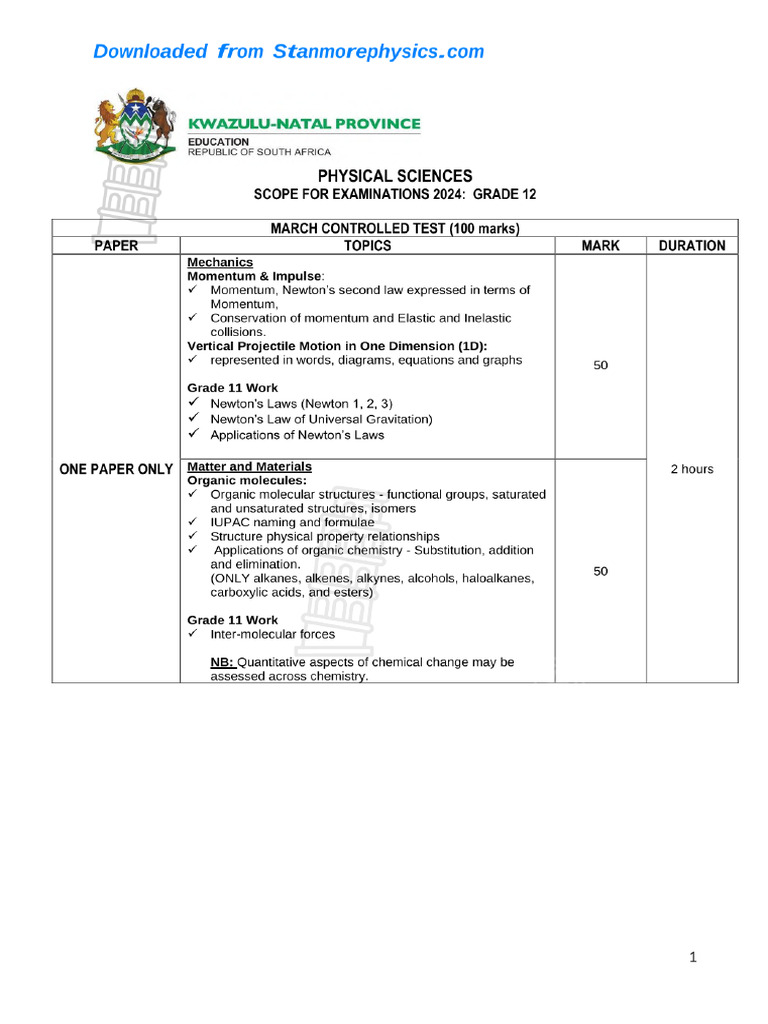 KZN Physical Sciences Grade 12 SCOPE 2024 | PDF