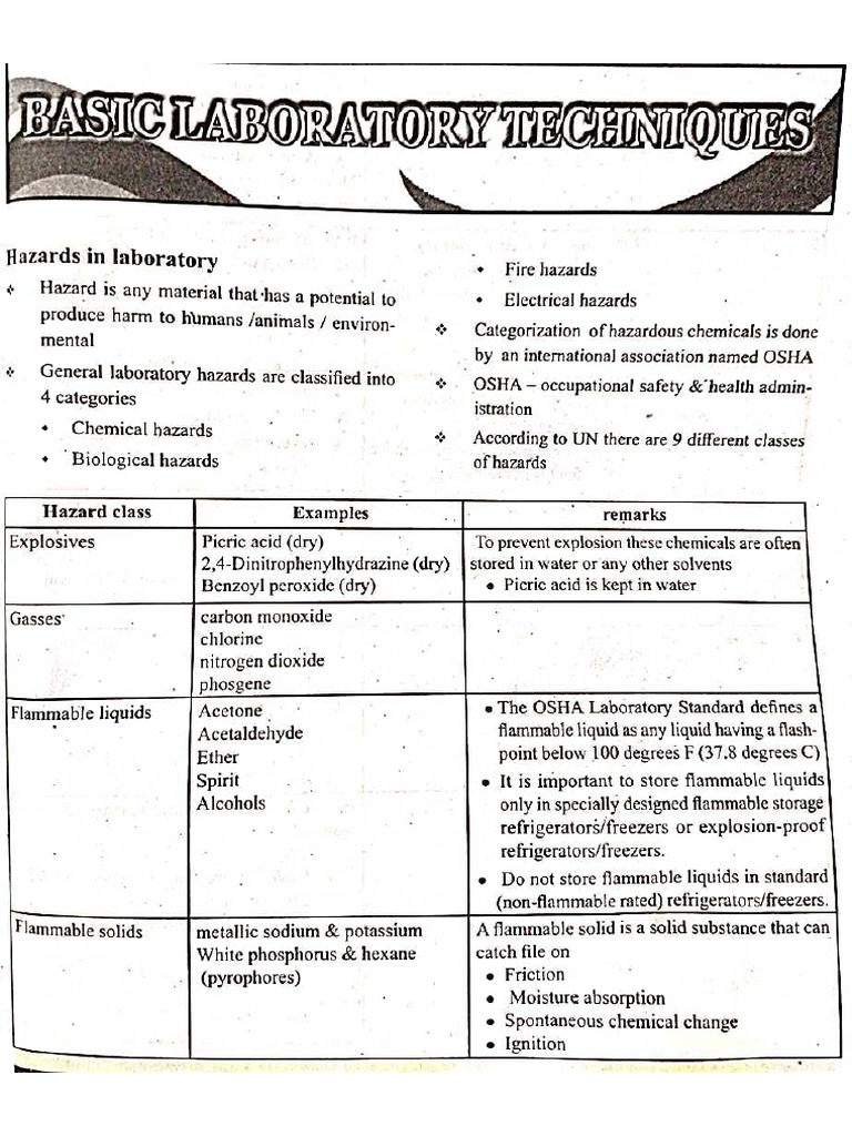 Basic Laboratory Techniques-Mlt Module - 1 | PDF