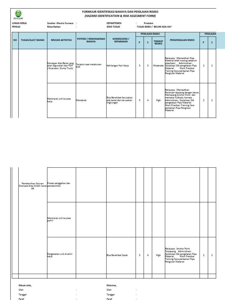 Identifikasi Bahaya dan Risiko Smelter | PDF