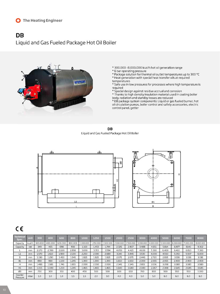 Erensan Thermal Oil DB - Technical | PDF