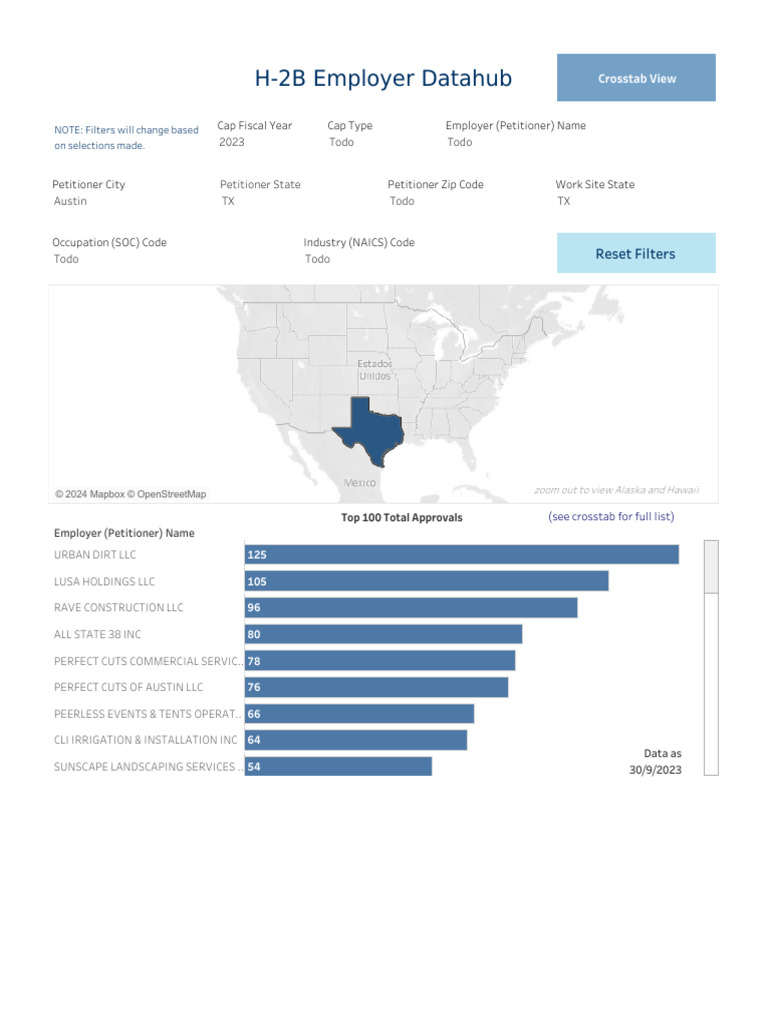 H2B-Employer Data Hub | PDF