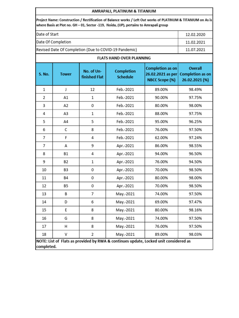 Platinum Titanium MPR Feb. 2021 - Compressed | PDF