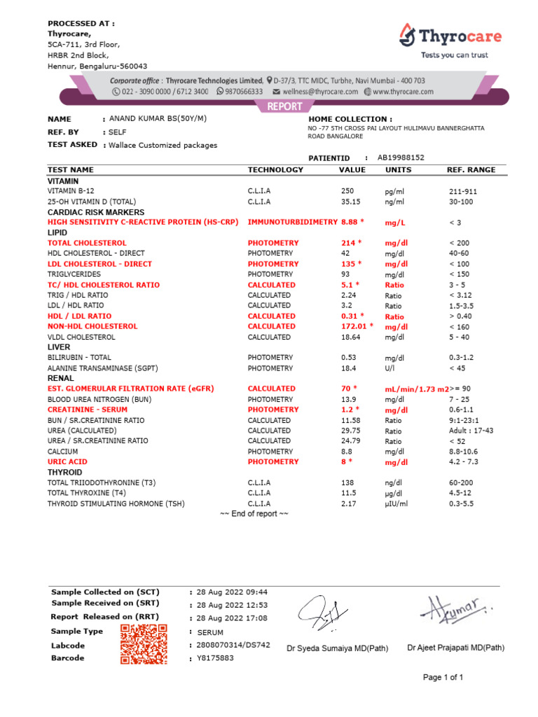 Comprehensive Health Test Report | PDF | Creatinine | Kidney