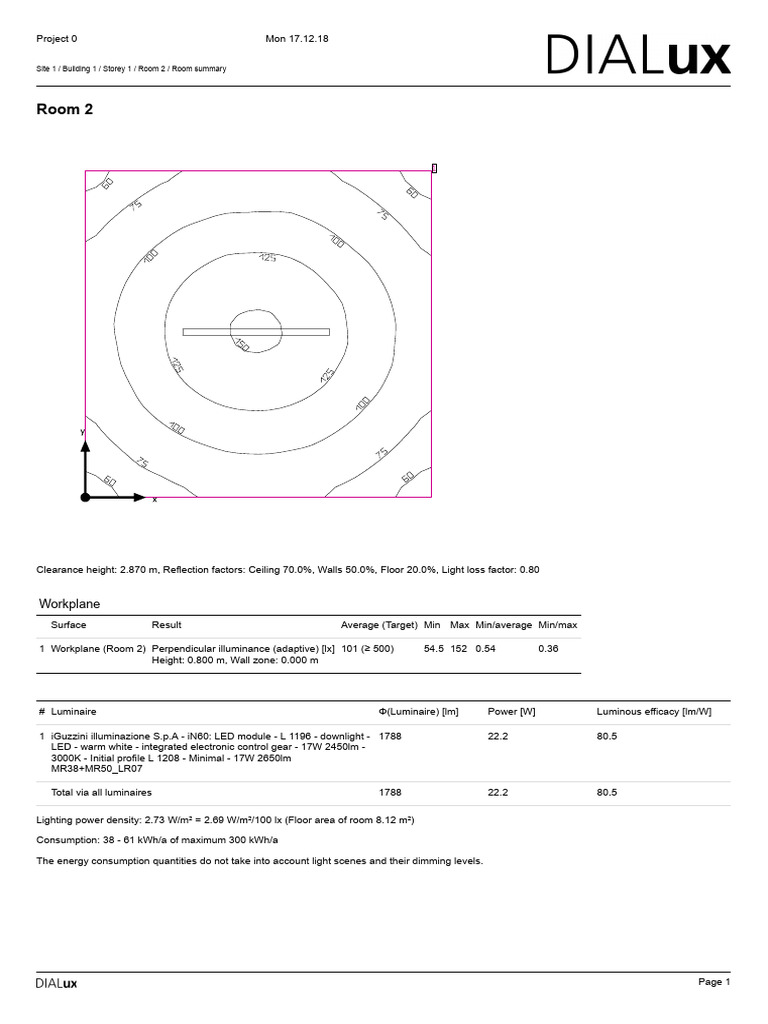 Room 2: Workplane | PDF | Teaching Methods & Materials | Technology & Engineering