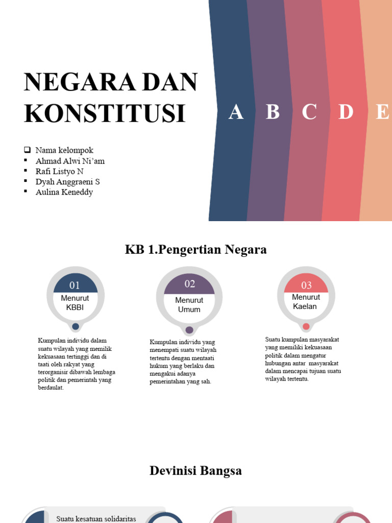 Presentasi PKN Modul 8 | PDF | Politik