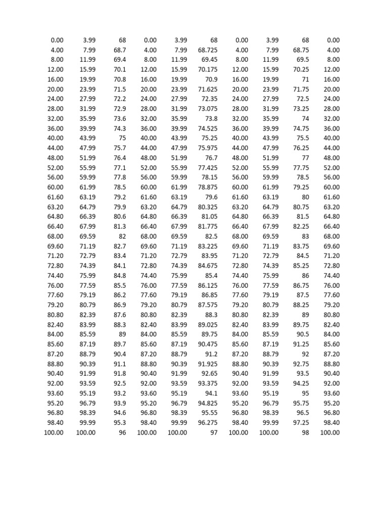 Final 9 Tecson | PDF