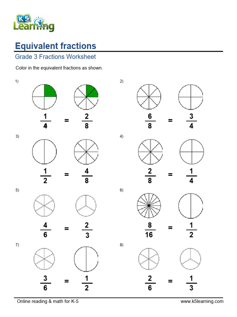 Grade 3 Equivalent Fractions Chart C | PDF