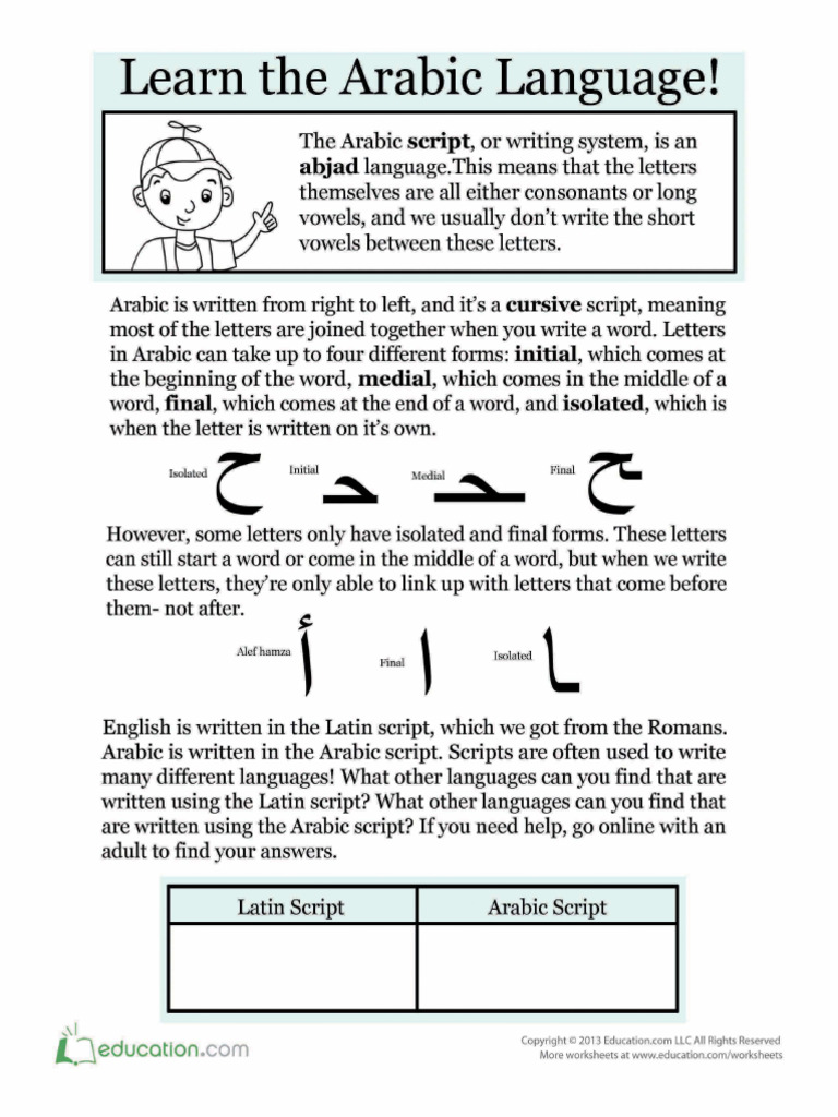 Introduction To Arabic | PDF