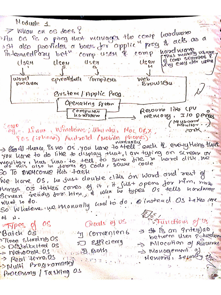 Os Module 2 | PDF