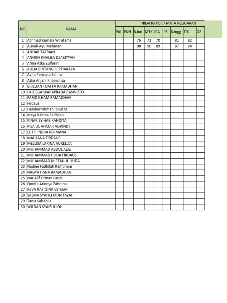 Leger SKL 2023 2024 | PDF