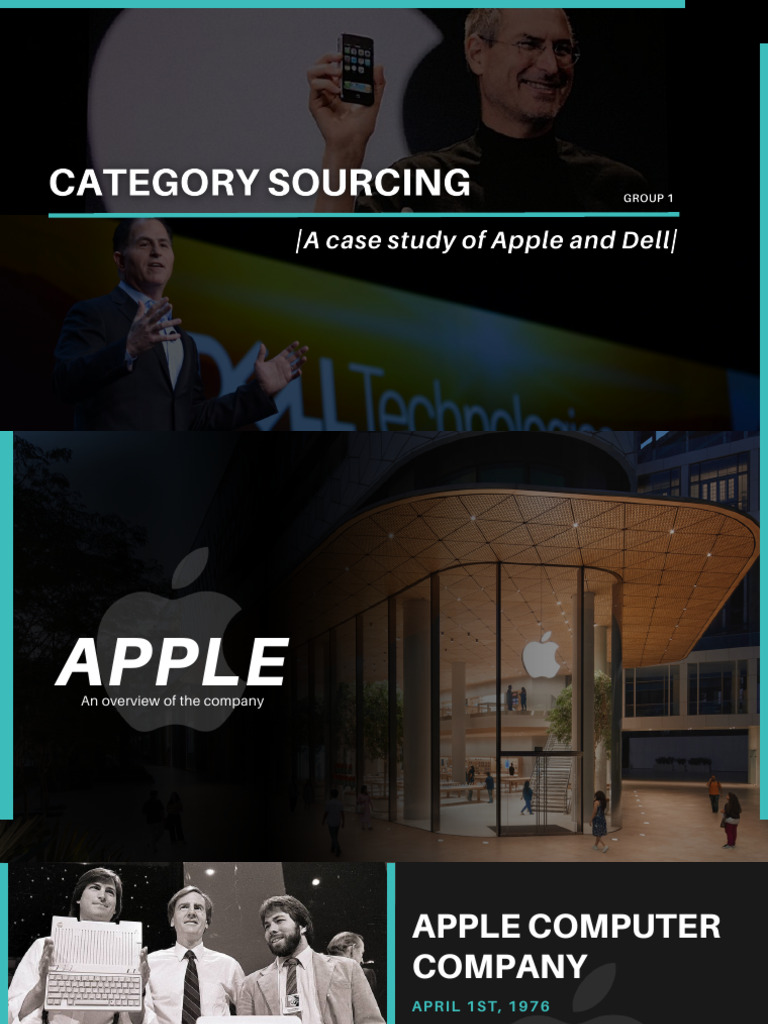 Global Procurement Management | PDF | Supply Chain | Procurement