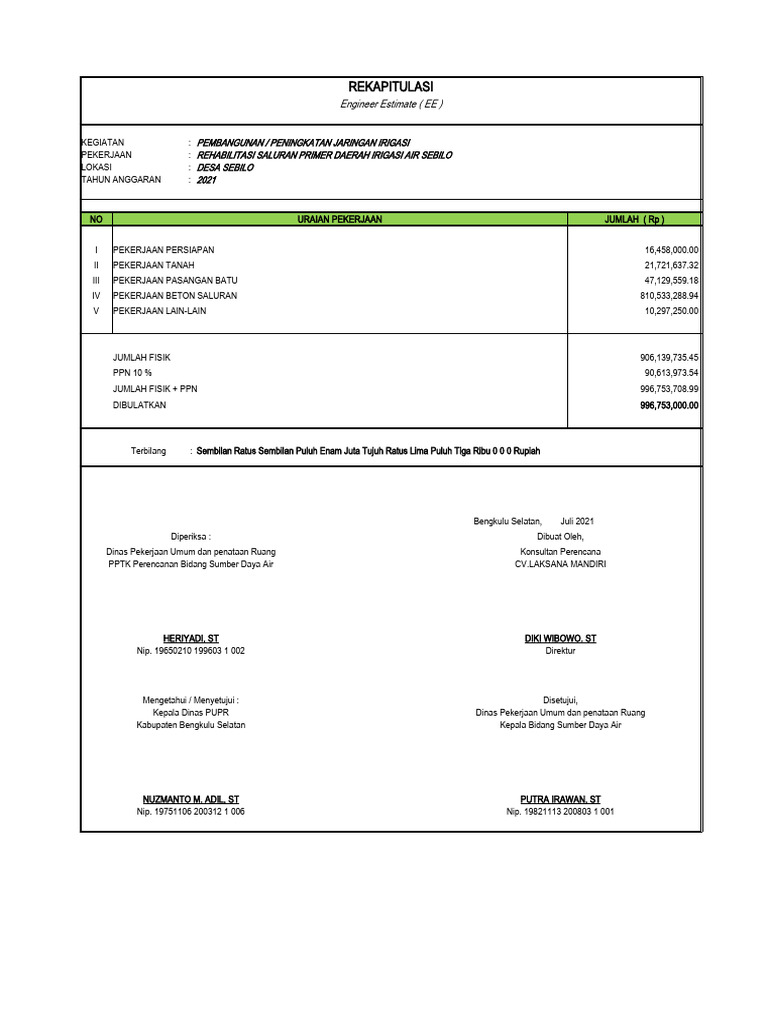 Air Sebilo (New Version) Ok | PDF
