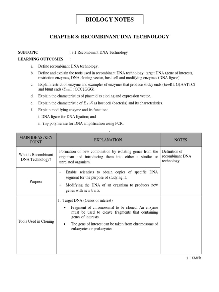 DNA Recombinant Bio Score-1 | PDF | Complementary Dna | Molecular Cloning