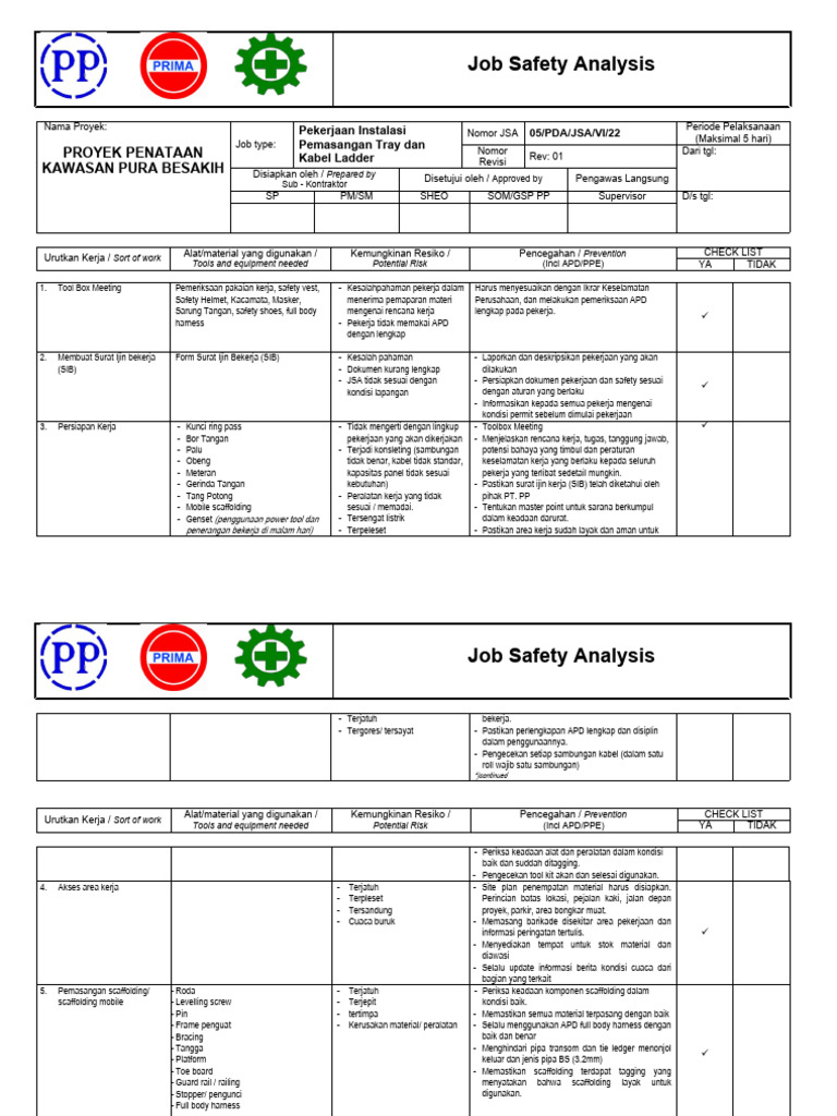JSA Instalasi Pemasangan Tray Dan Ladder | PDF