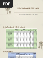 Panduan Penggunaan Aplikasi Sehat Indonesiaku ASIK - Deteksi Dini PTM | PDF | Karier ...