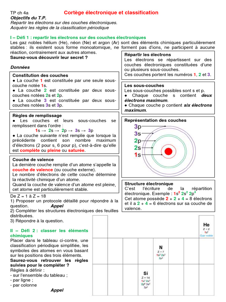 TPCH 4 A | PDF | Tableau périodique | Atomes