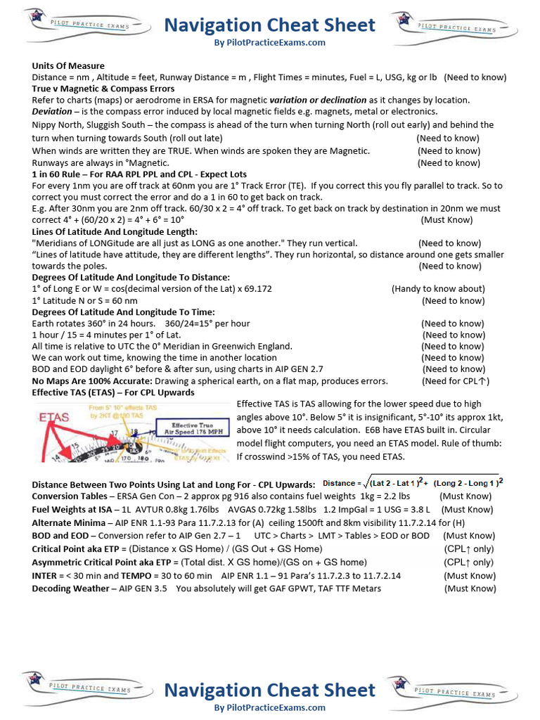 PPE Navigation Cheat Sheet V2 | PDF | Compass | Latitude