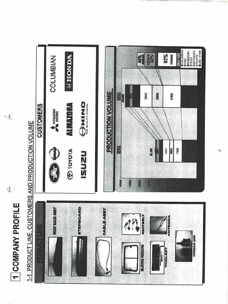 Tset 39 | PDF