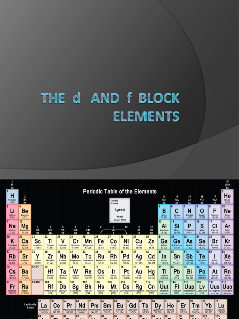 The D and F Block Elements - I | PDF