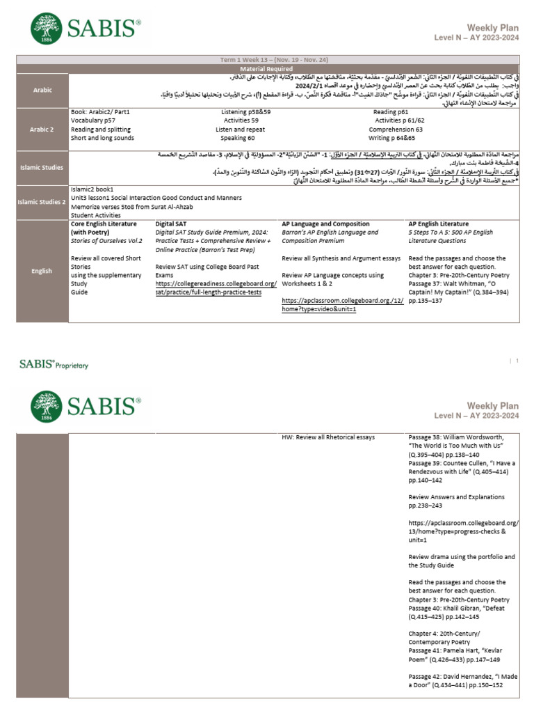 2324 Level N SABIS Weekly Plan T1 Wk13 | PDF | Advanced Placement