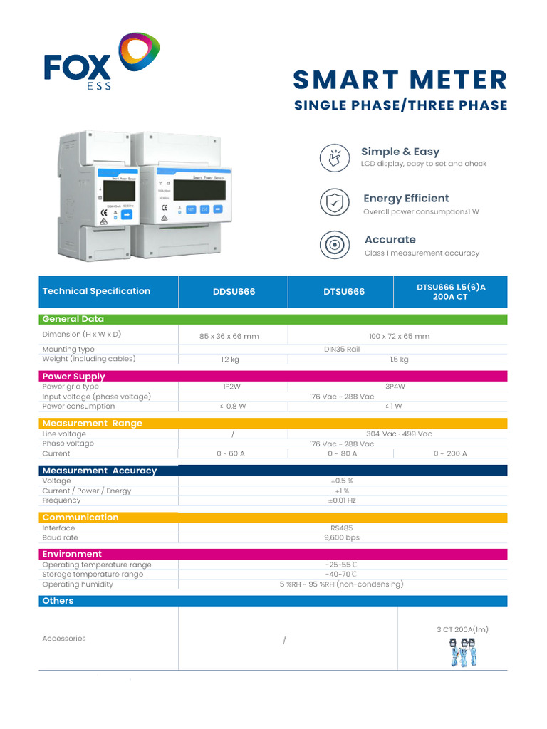 Smart Meter Datasheet En-Title | PDF | Alternating Current | Power Supply
