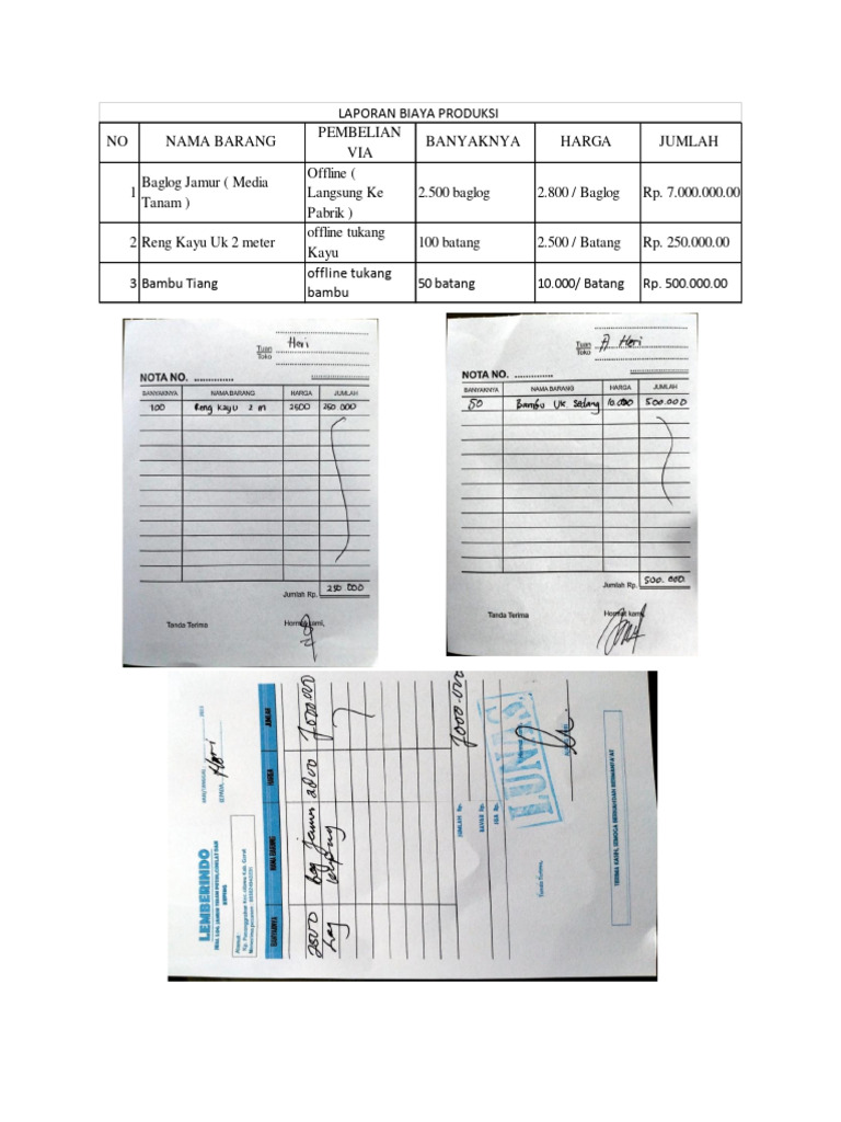 Biaya Produksi Jamur | PDF