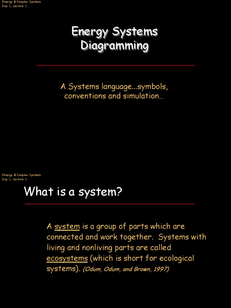 Energy Systems Diagramming: A Systems Language... Symbols, Conventions ...
