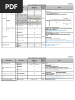 MAN BASKET Inspection Report | PDF | Rope | Crane (Machine)