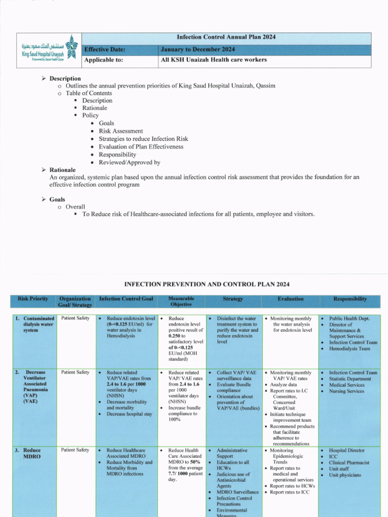 Ipc Plan 2024 | PDF | Patient Safety | Health Care