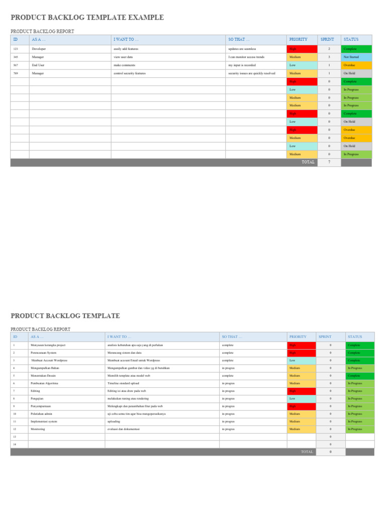 Product Backlog Report Example | PDF | Computing | Software