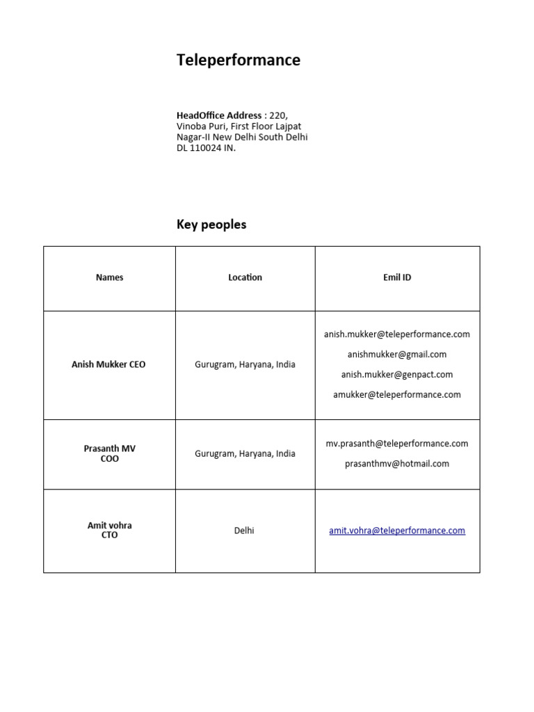 Teleperformance | PDF