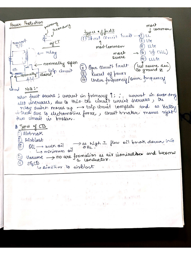 Power Protection RN Mahanty | PDF