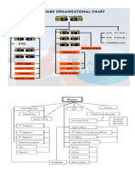 Crew Self Service - Guidebook | PDF | Mobile App | Login