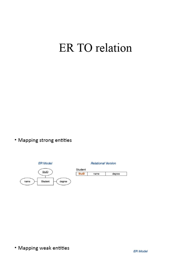 er diagram into relation | PDF