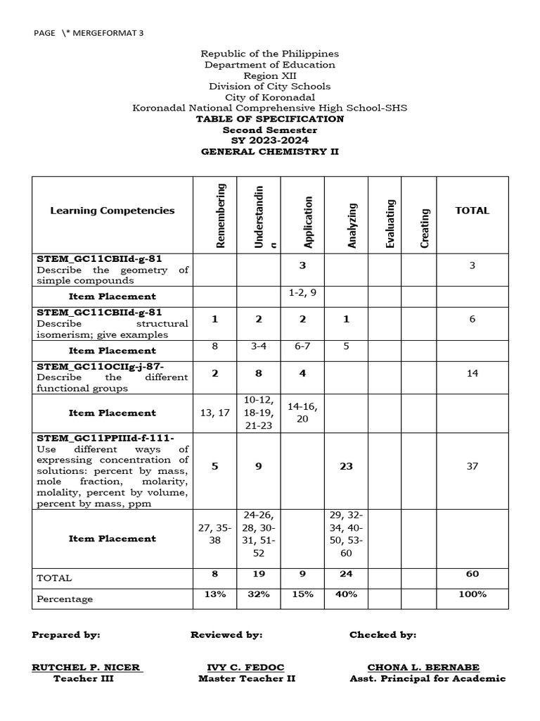tos-generalchemistry-2-3rd-q-2023-2024-pdf-quantity-analytical