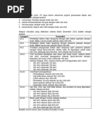 Tugas 1 - MSDM (EKMA4214) | PDF