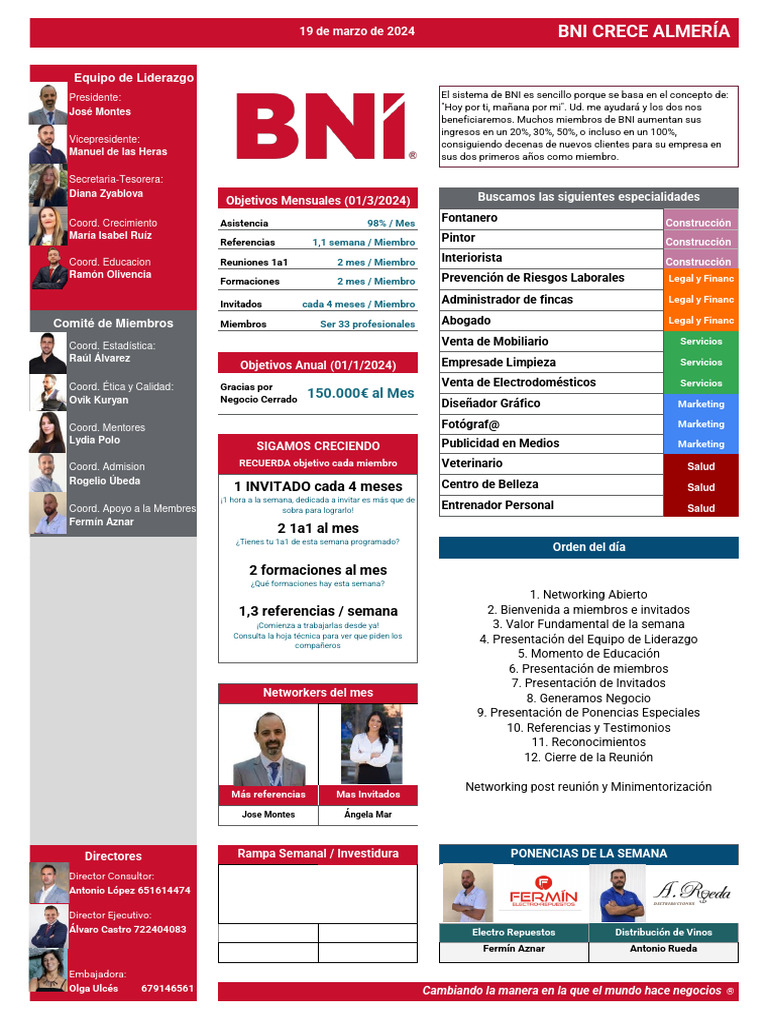Hoja Técnica Bni 19 Marzo | PDF