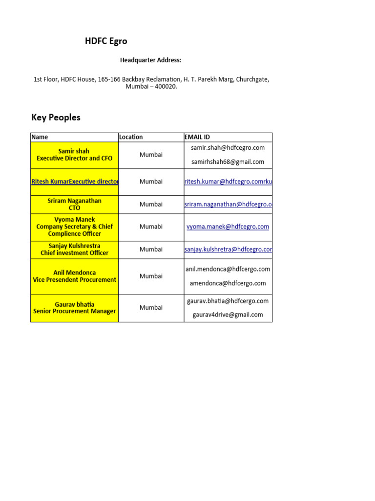 Companies Detail (HDFC, Idfc and Barclays) May20 | PDF | Corporate ...