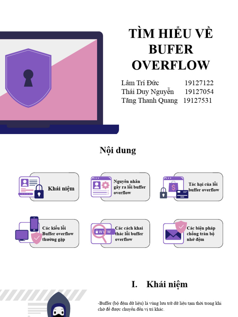 Buffer Overflow | PDF