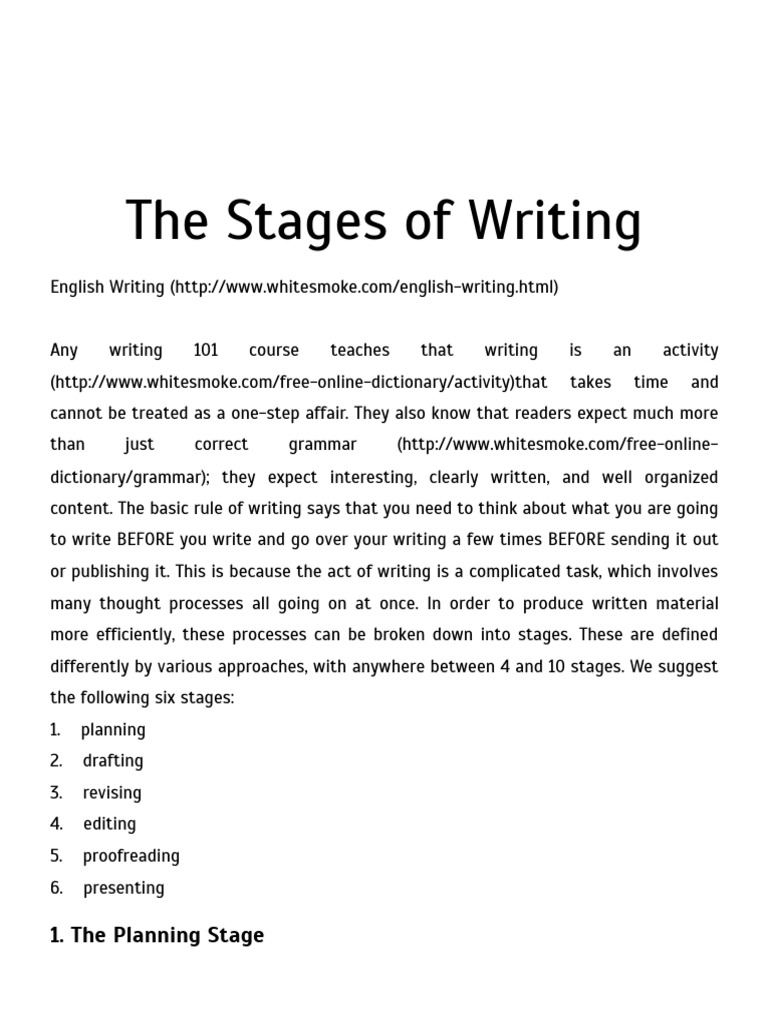 The Stages of Writing - The Writing Process - World-Leading Language ...