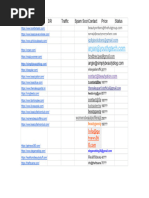 PR Brand Email List Sheet1 PDF Cosmetics Fashion | PDF | Cosmetics ...