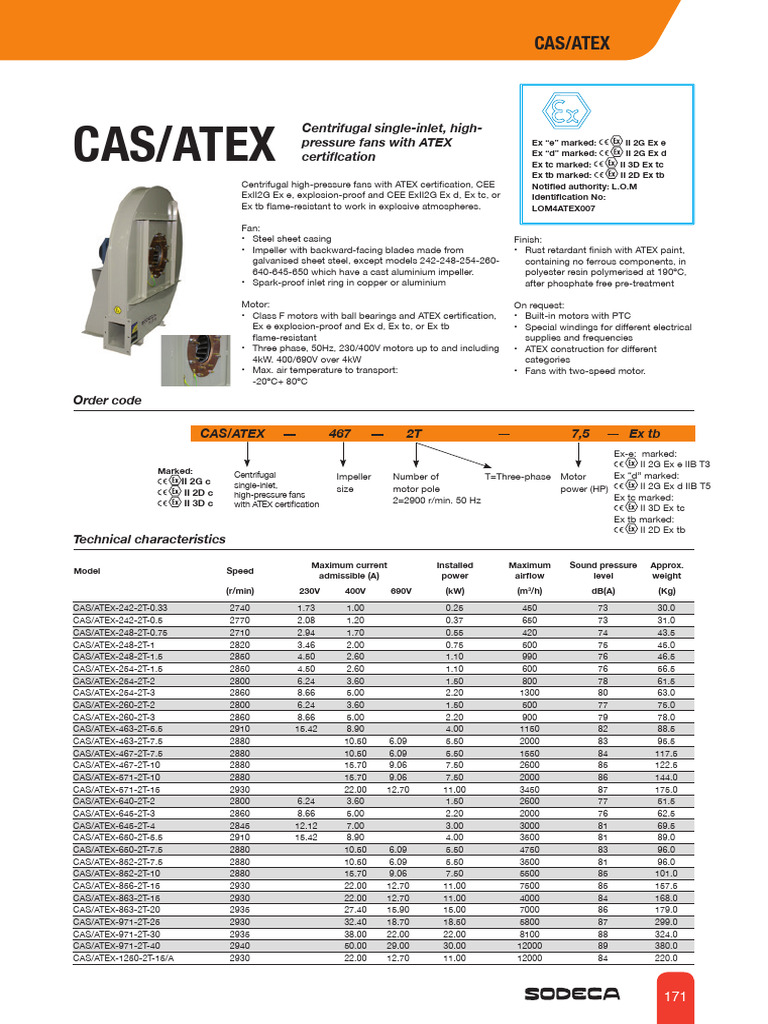 ATEX-Certified Centrifugal Fans Data | PDF | Decibel | Acoustics