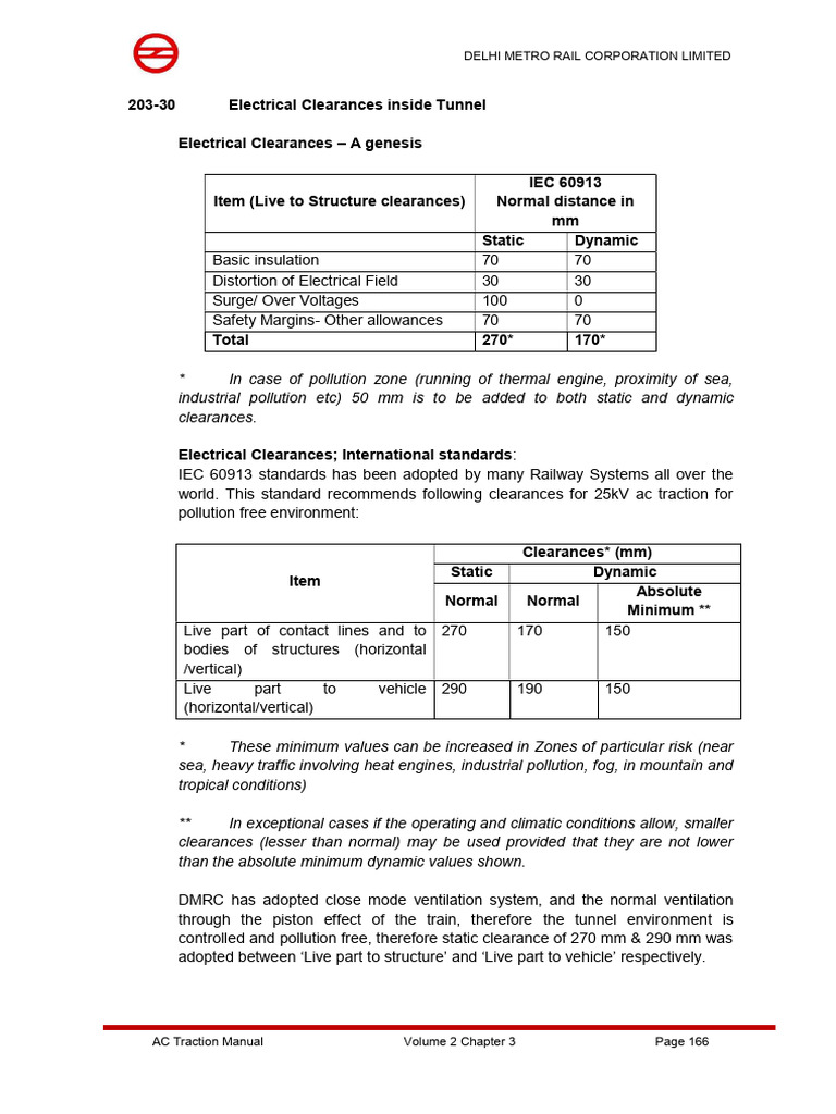 Electrical Clearances in Metro Tunnels | PDF | Electricity | Electrical ...