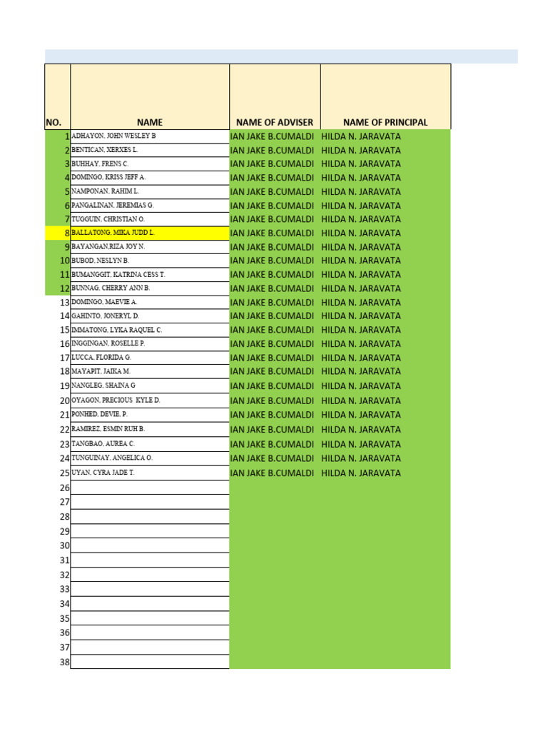 Ian Automated SF 9 Jhs and Es | PDF | Psychology | Science
