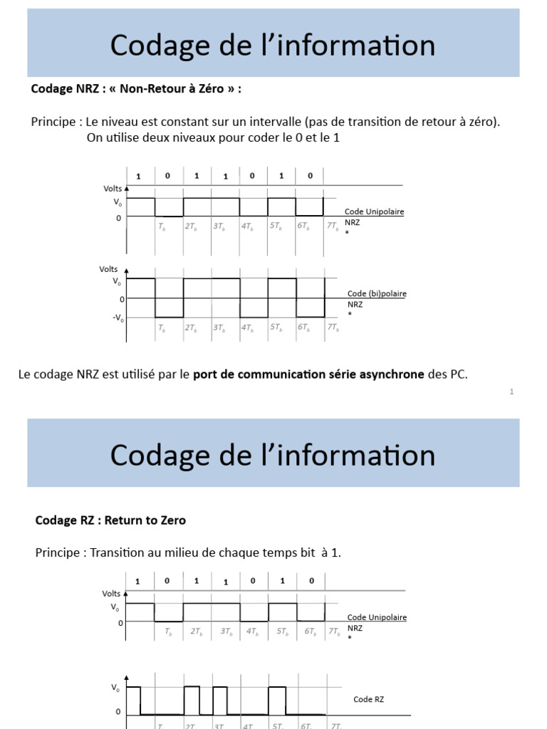 Codage Information | PDF | Détection et correction des erreurs ...