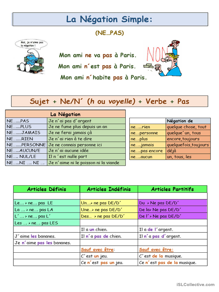 La Négation Simple Avec Des Exercices | PDF | Linguistique