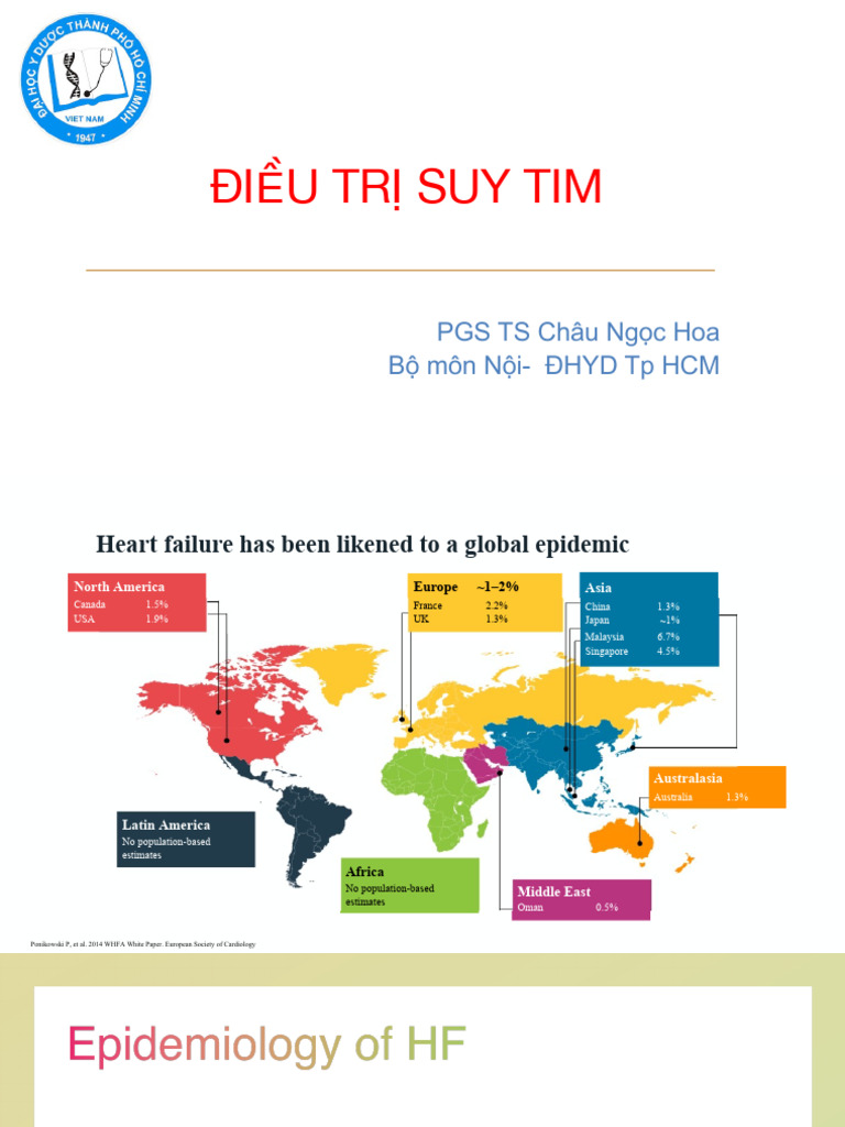 Điều trị suy tim - PGS Châu Ngọc Hoa | PDF
