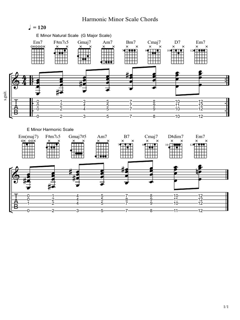 Harmonic Minor Scale Chords | Download Free PDF | Music Theory ...