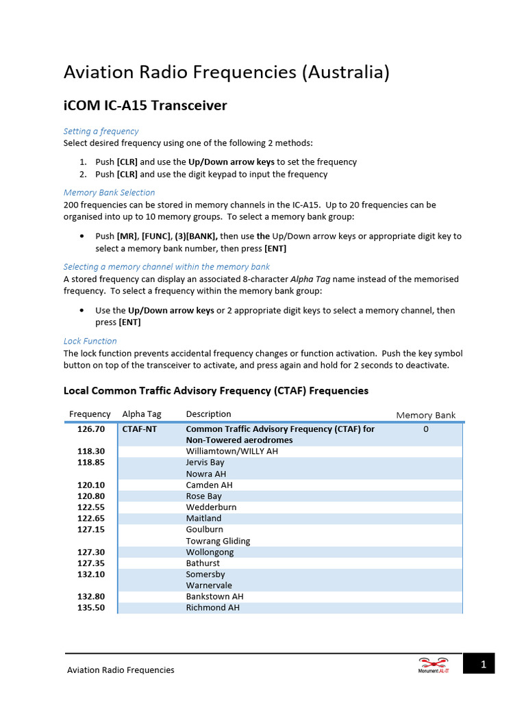 Aviation Radio Frequencies Guide | PDF | Instrument Flight Rules ...